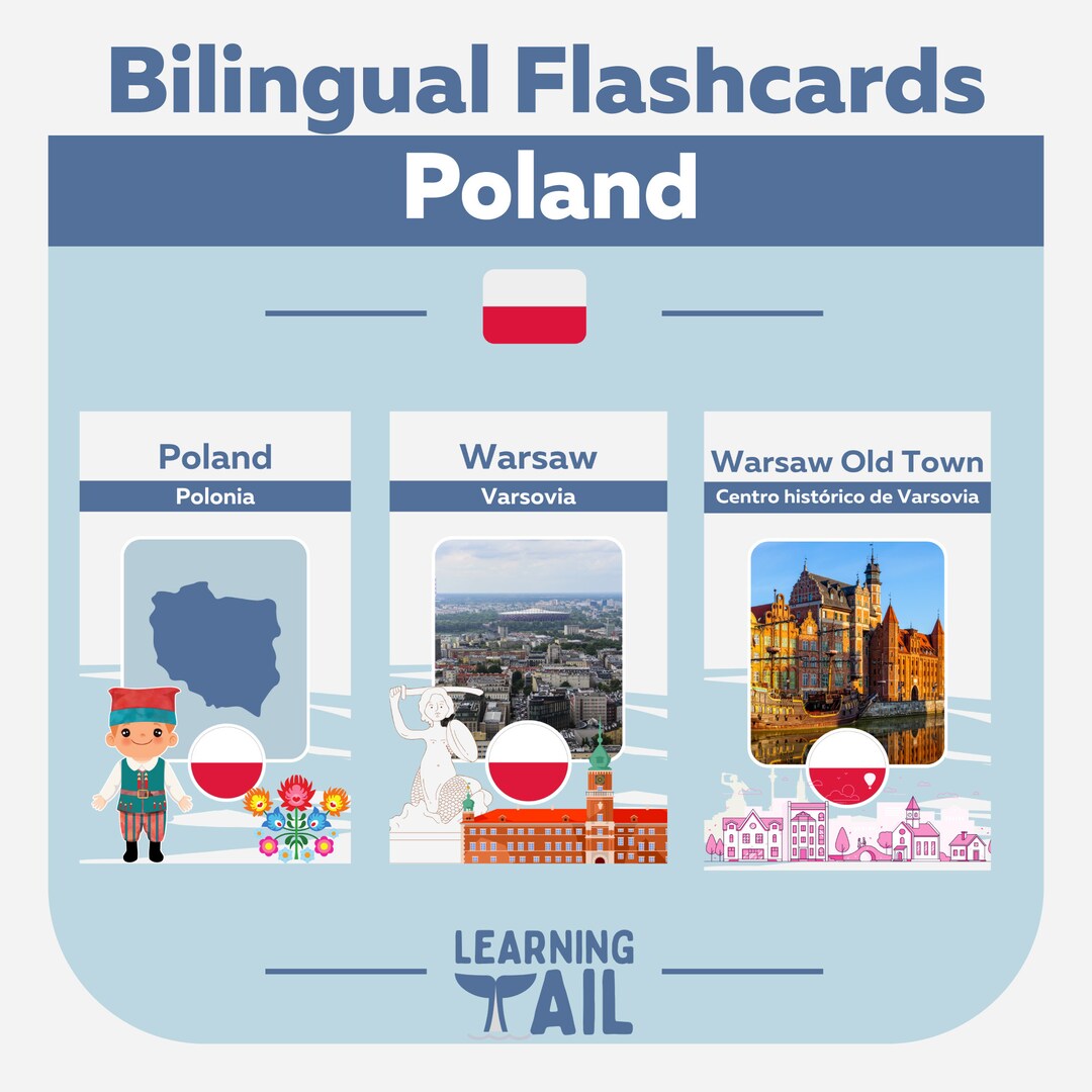 Learn About Countries: Poland Flashcards for Kids! - Etsy