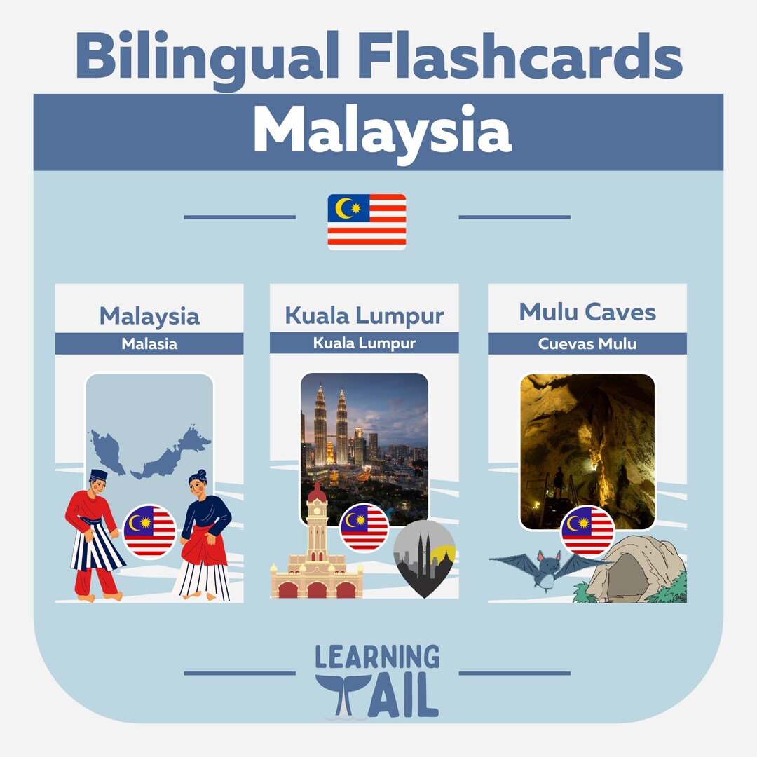 Learn About Countries: Malaysia Flashcards for Kids! - Etsy