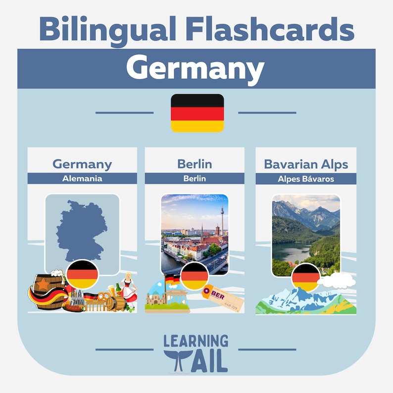 Learn About Countries: Germany Flashcards for Kids! - Etsy