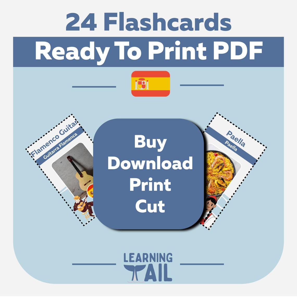 Learn About Countries: Spain Flashcards for Kids! - Etsy