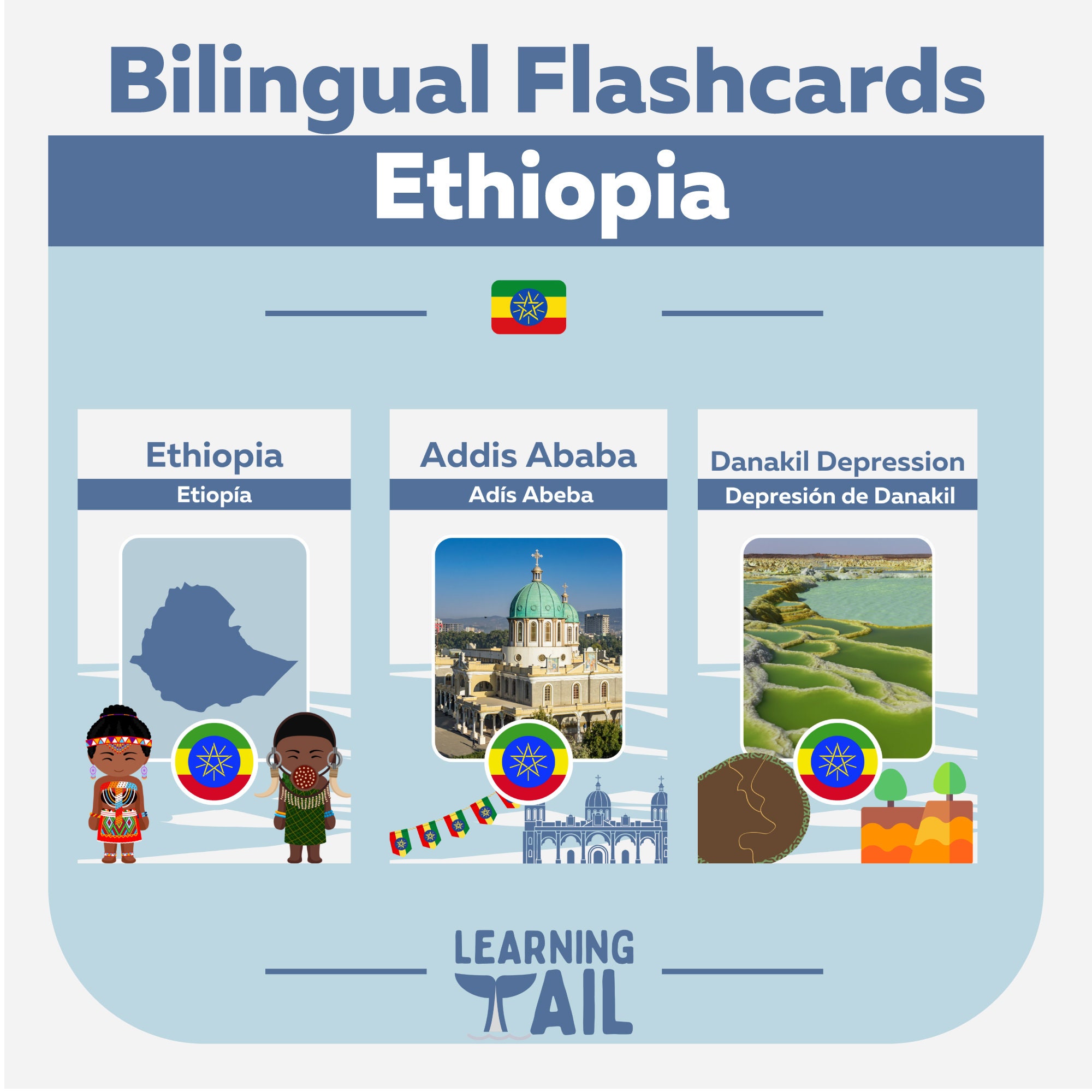 Learn About Countries: Ethiopia Flashcards for Kids! - Etsy