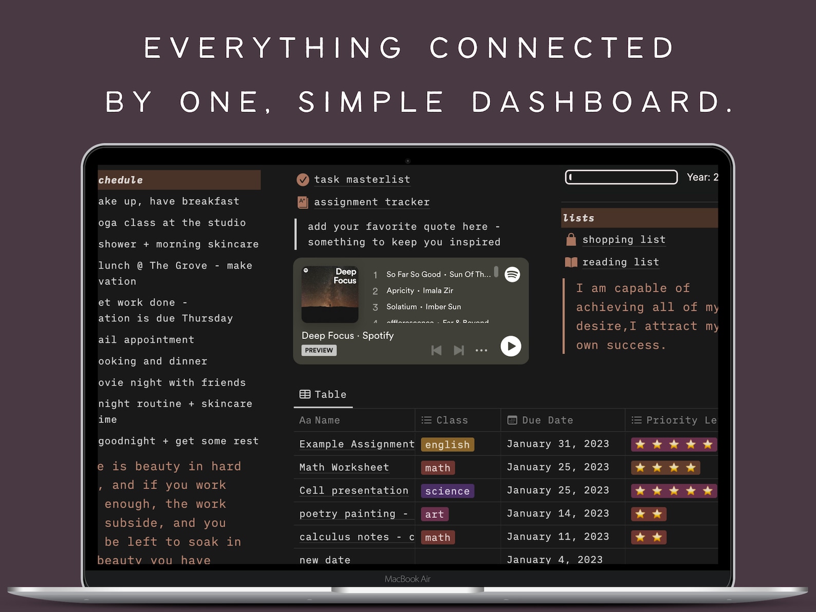 Notion Dashboard 2024 Notion Template | Dark Academia | Dark Mode | Editable Notion Template for ...