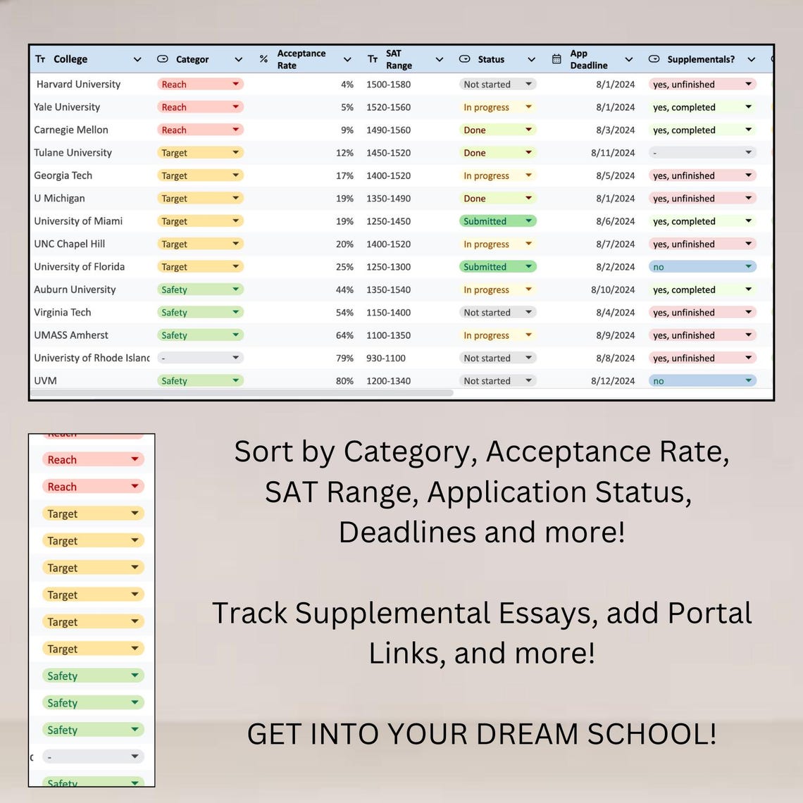 College Application Tracker, Planner, Manager | College App Organizer ...