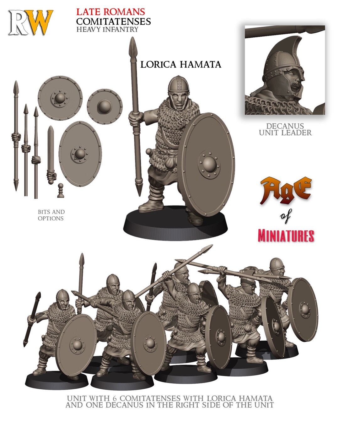 Late Roman Comitatenses lorica Hamata Heavy Infantry, Historical 1/72 ...
