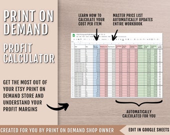 Print on Demand Pod - Etsy