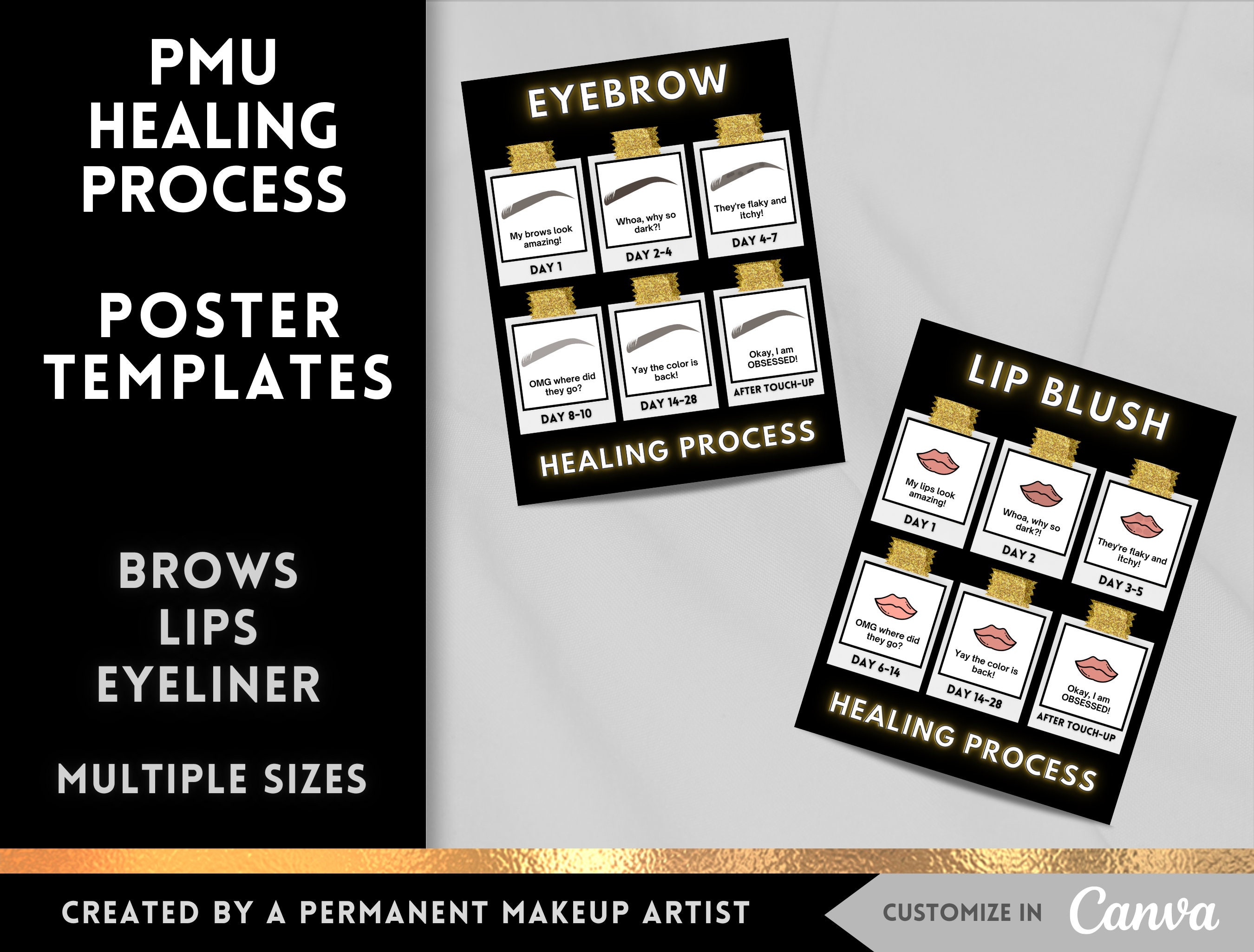Permanent Makeup Healing Process Poster Templates Editable - Etsy UK