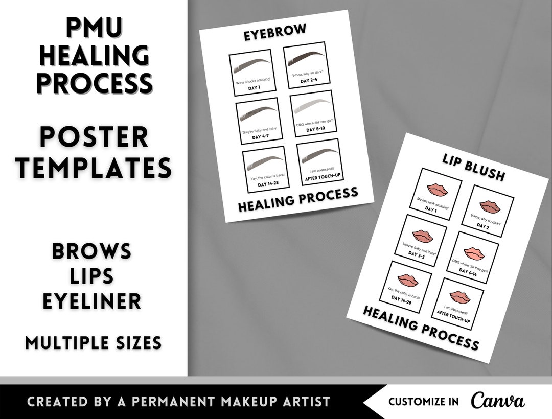 Permanent Makeup Healing Process Poster Templates Editable - Etsy