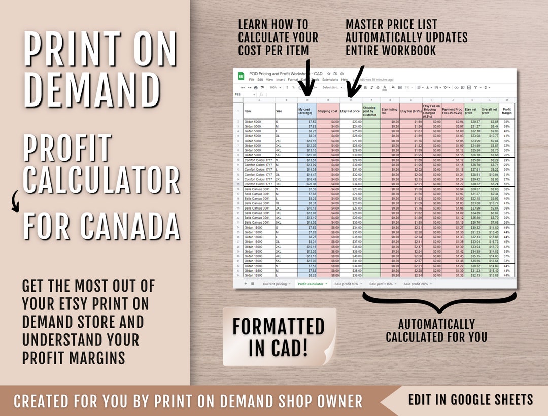 Print on Demand Spreadsheet CAD, POD Profit Calculator for Canada, Etsy ...