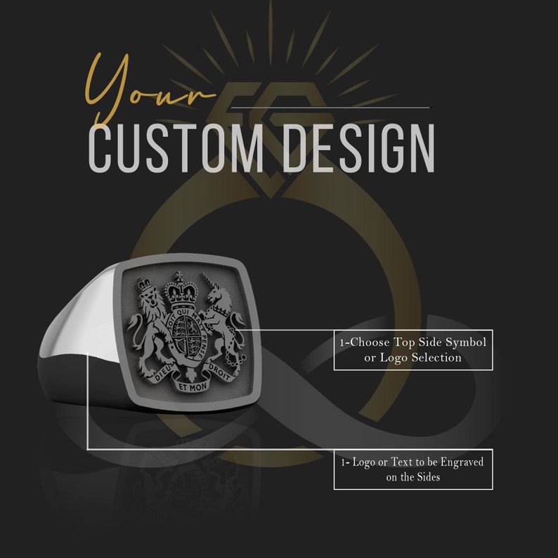 Family Crest Signet Ring Graduation Gift Coat of Arms Ring - Etsy