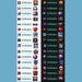 Pixel Gamer Twitch Emotes & Badges: 15 Streaming Icons (digital ...