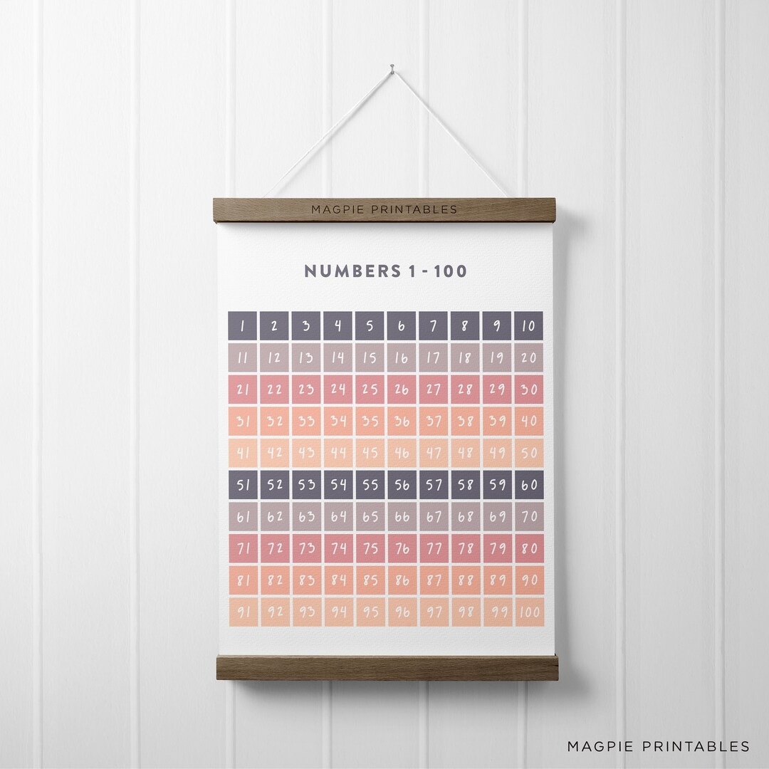 Count to 100 Poster - Homeschool Digital Download - Pink and Purple ...