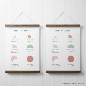 Colorful Geometry Art - Fun Math Angles Print - Printable Teacher ...