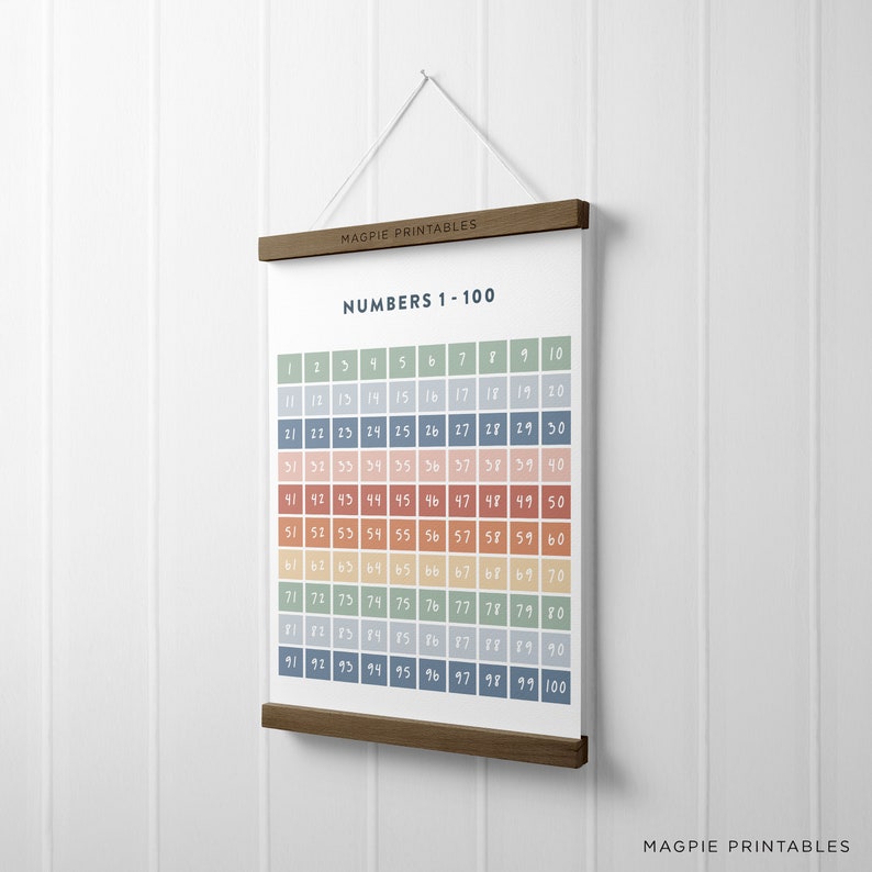 Count to 100 Poster - Homeschool Digital Download - Wall Decor ...