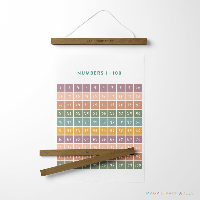 Count to 100 Poster | Homeschool Number Sense (digital Download) - Etsy