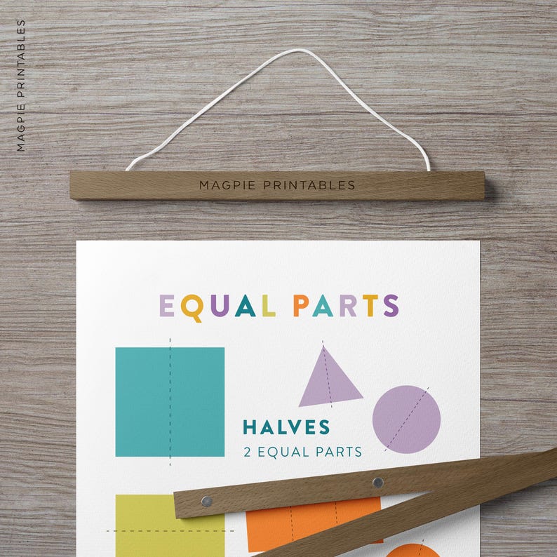 Equal Parts Anchor Chart - Fun Math Fraction Anchor Chart - Printable ...