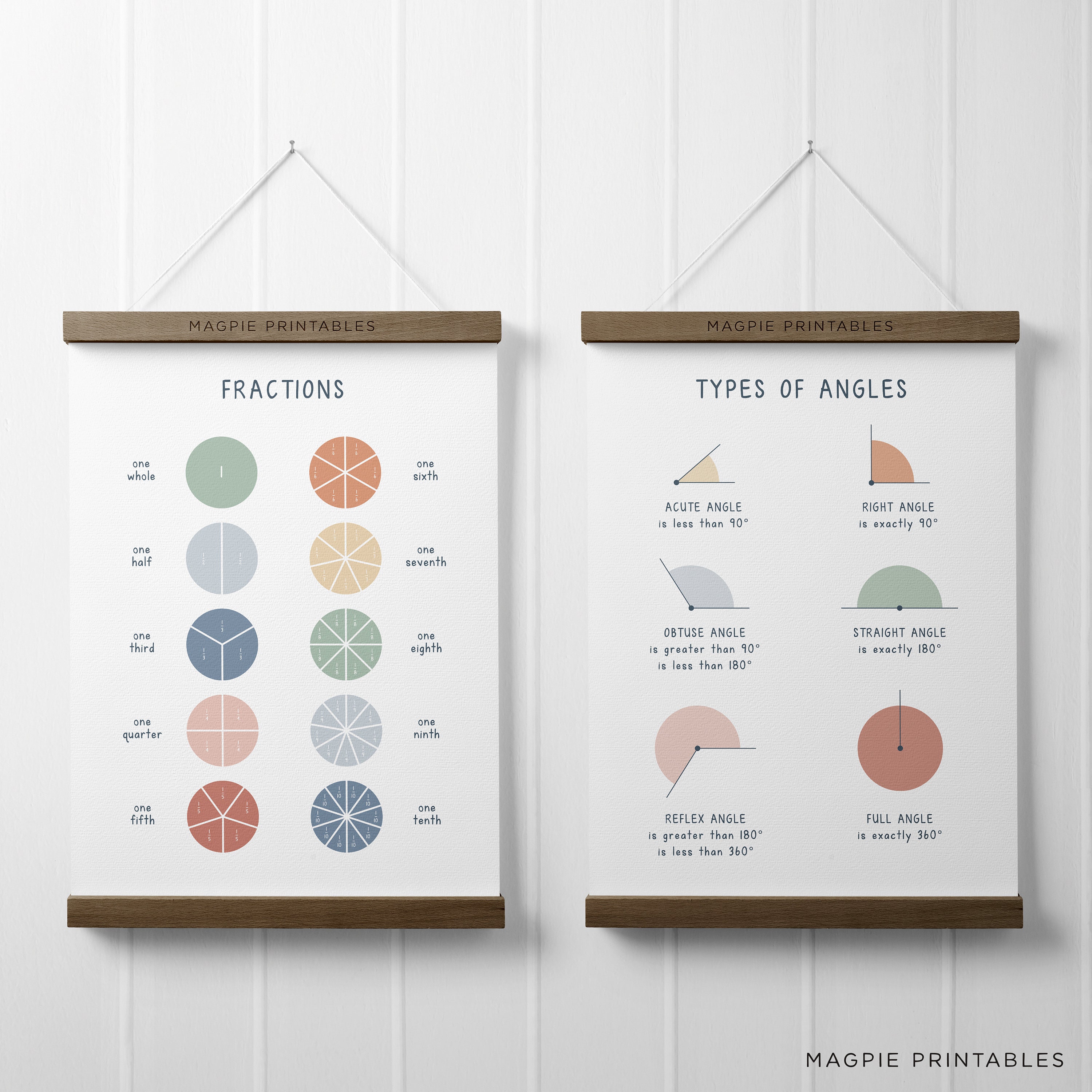 Educational Math & Alphabet Posters – Colorful Learning Print (digital ...