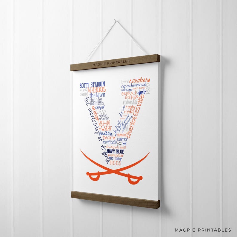 University of Virginia Art Print, UVA Art Print, Collegiate Wall Art ...
