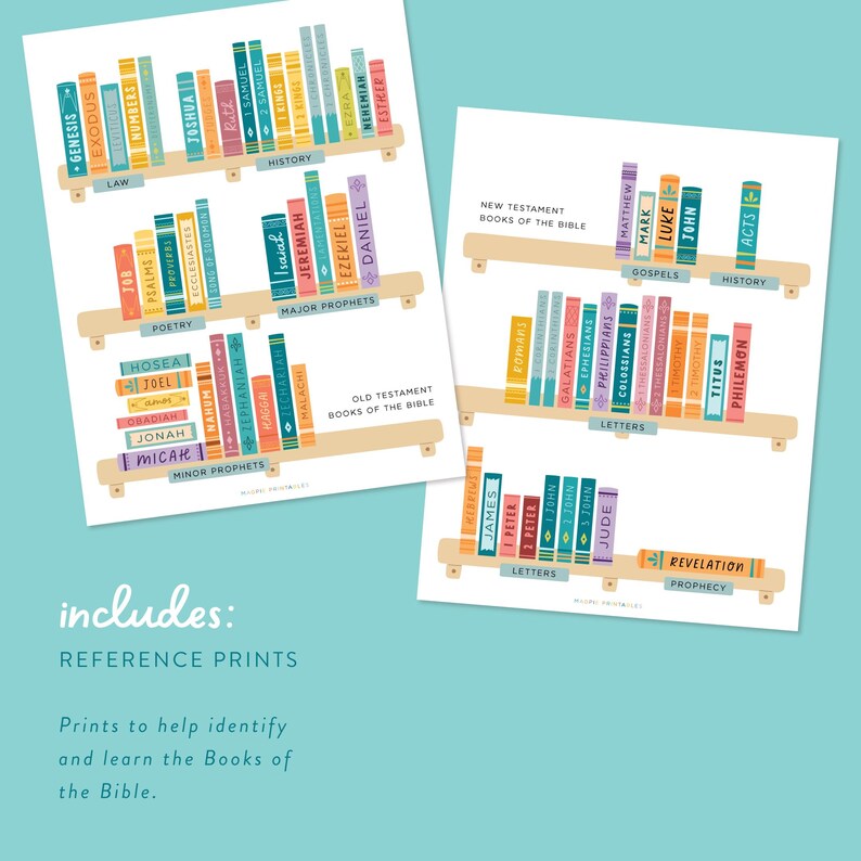 Books of the Bible Printable | Christian Homeschool Resource (PDF) - Etsy