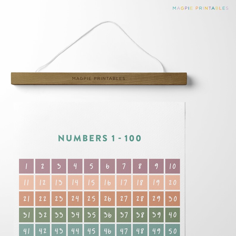 Count to 100 Poster | Homeschool Number Sense (digital Download) - Etsy