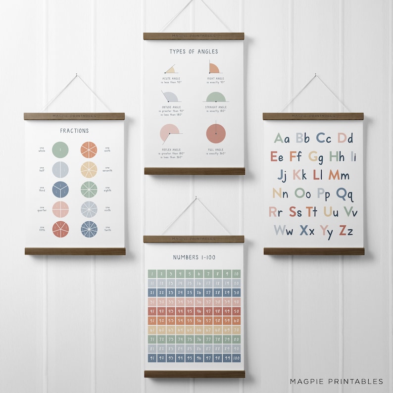 Educational Math & Alphabet Posters – Colorful Learning Print (digital ...