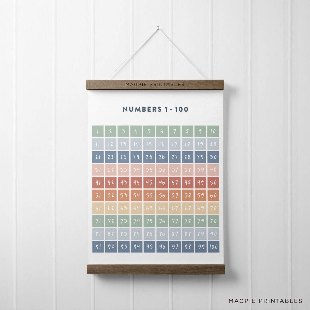Count to 100 Poster – Homeschool Math (digital Download) - Etsy