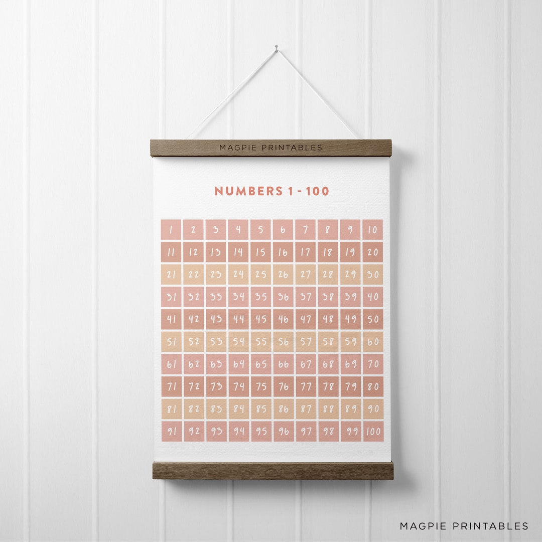Count to 100 Poster - Homeschool Digital Download - Pink Tones Wall ...