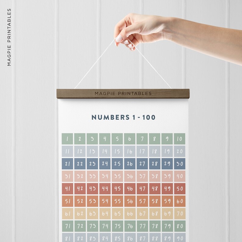 Count to 100 Poster - Homeschool Digital Download - Wall Decor ...