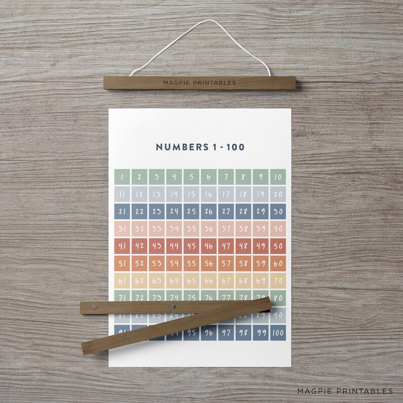 Count to 100 Poster – Homeschool Math (digital Download) - Etsy