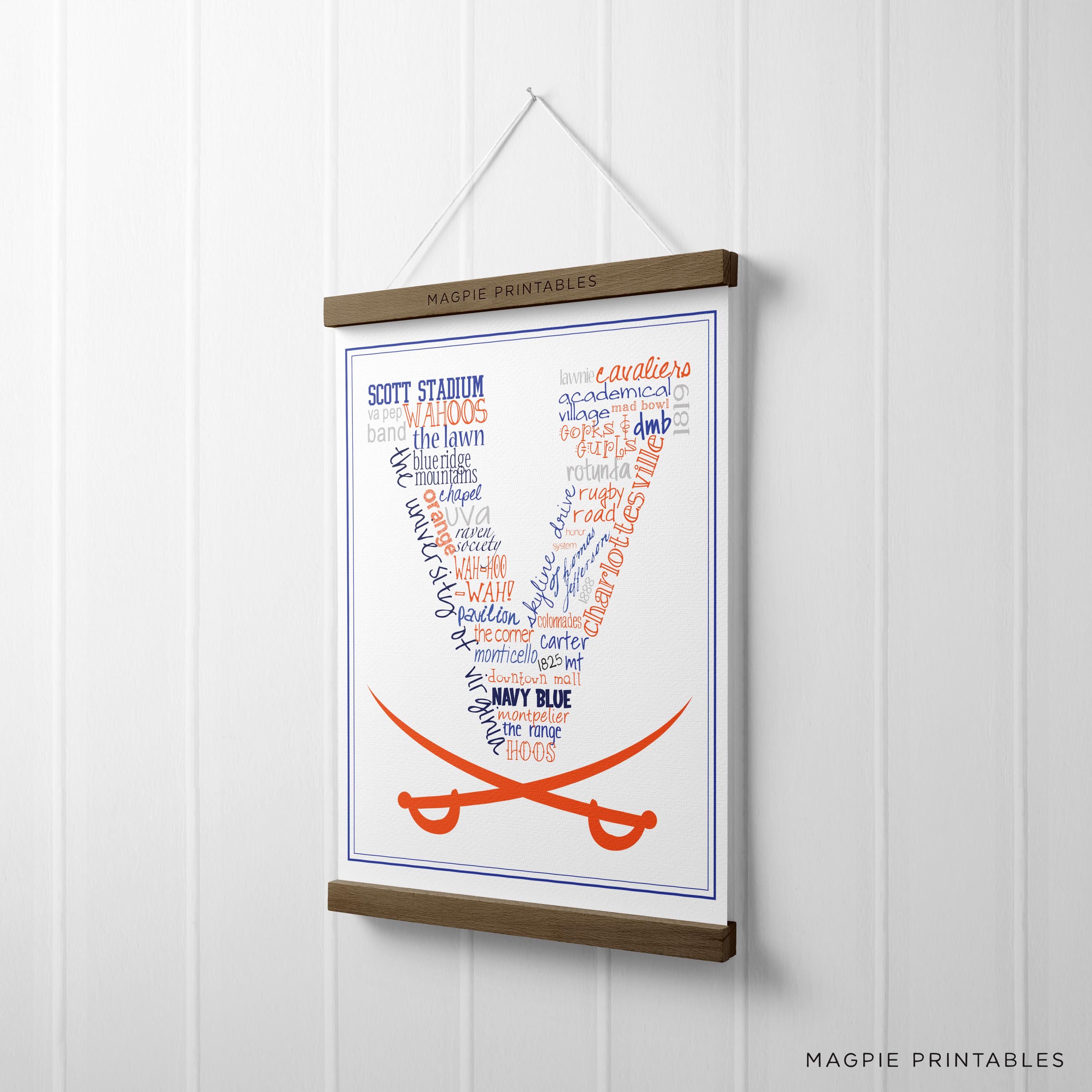 University of Virginia Art Print, UVA Art Print, Collegiate Wall Art ...