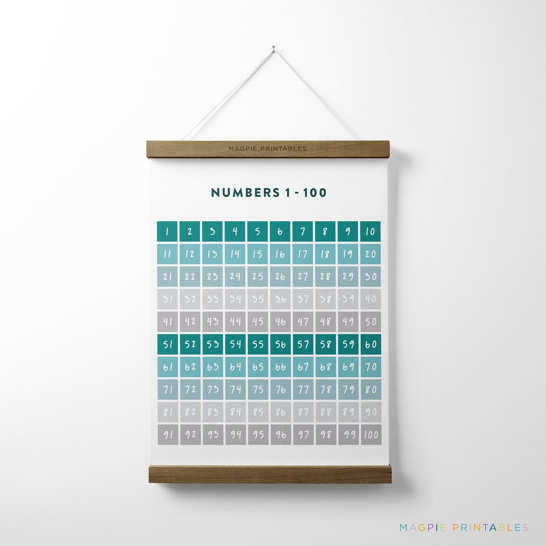 Count to 100 Poster - Homeschool Digital Download - Blue and Grey Wall ...