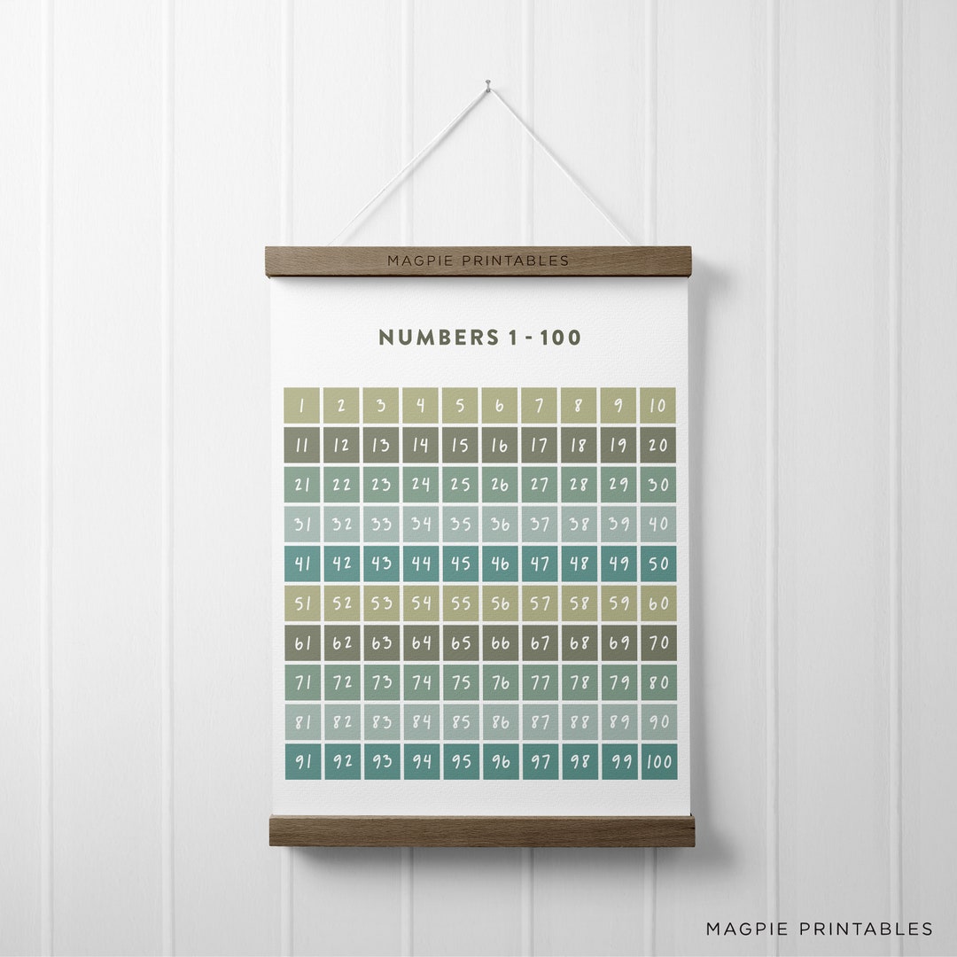 Count to 100 Poster - Homeschool Digital Download - Green and Blue Wall ...