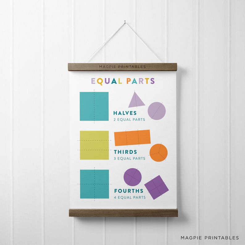 Equal Parts Anchor Chart - Fun Math Fraction Anchor Chart - Printable ...