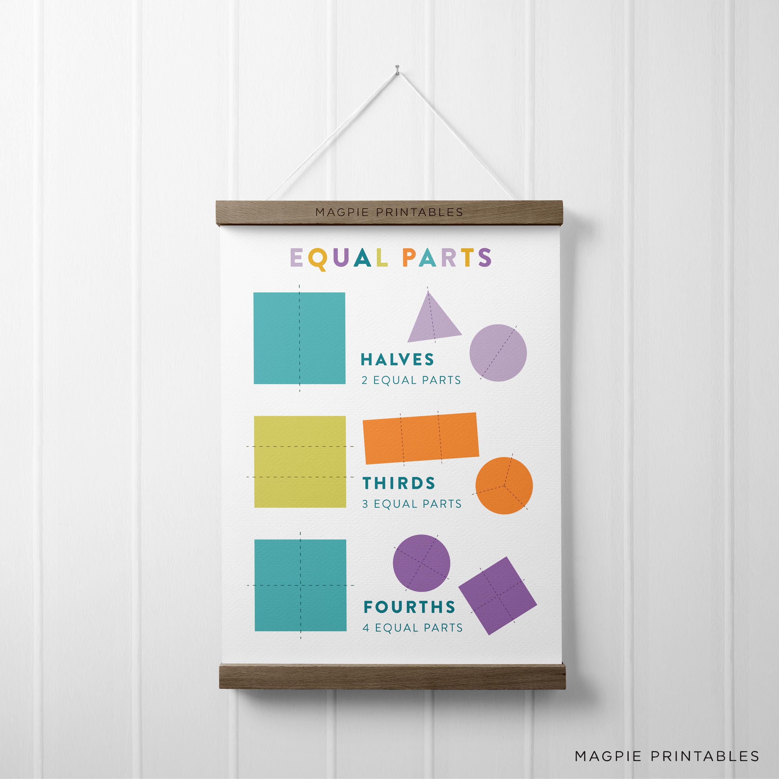 Equal Parts Anchor Chart - Fun Math Fraction Anchor Chart - Printable ...