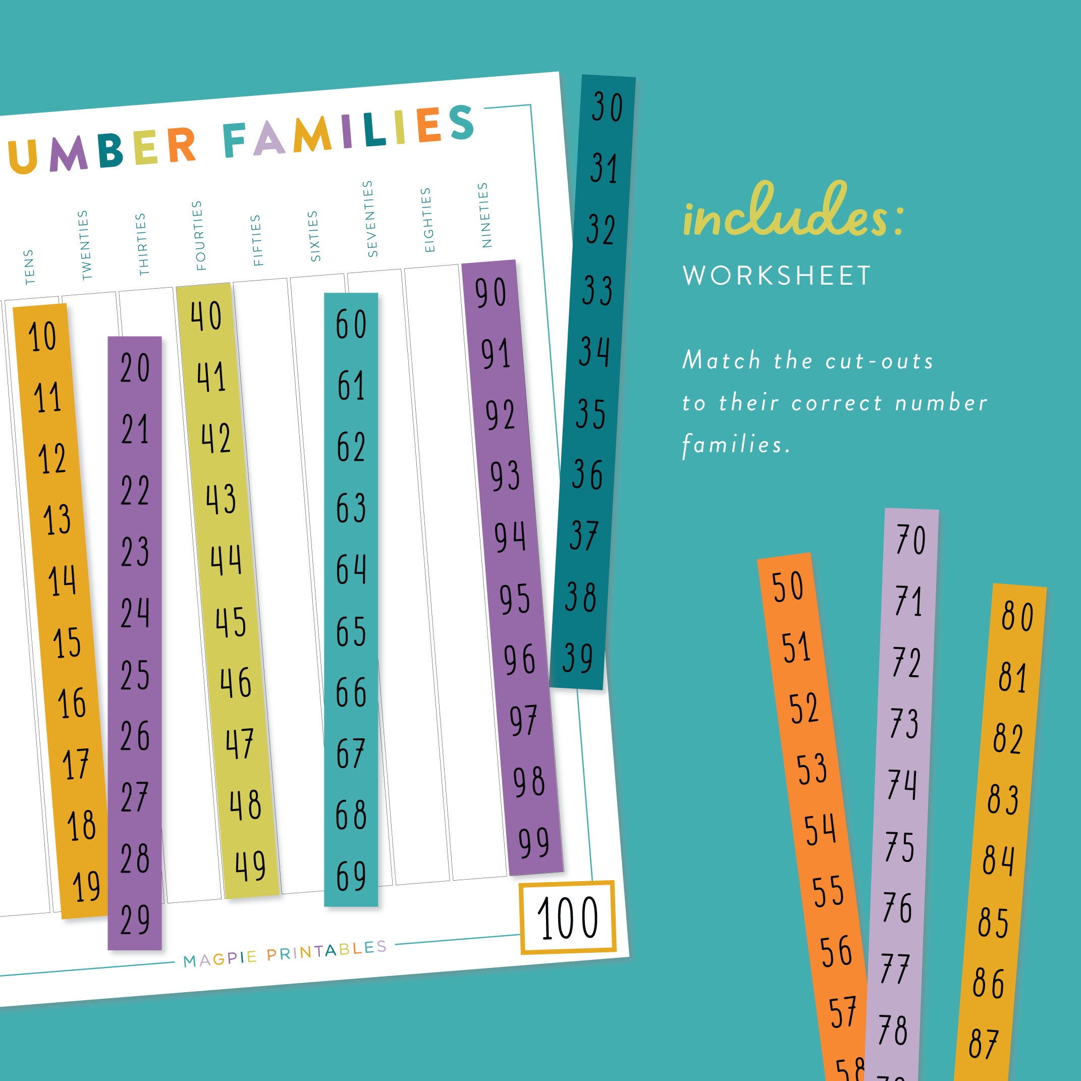 Number Families, Number Sorting, Printable Number Families, Number ...