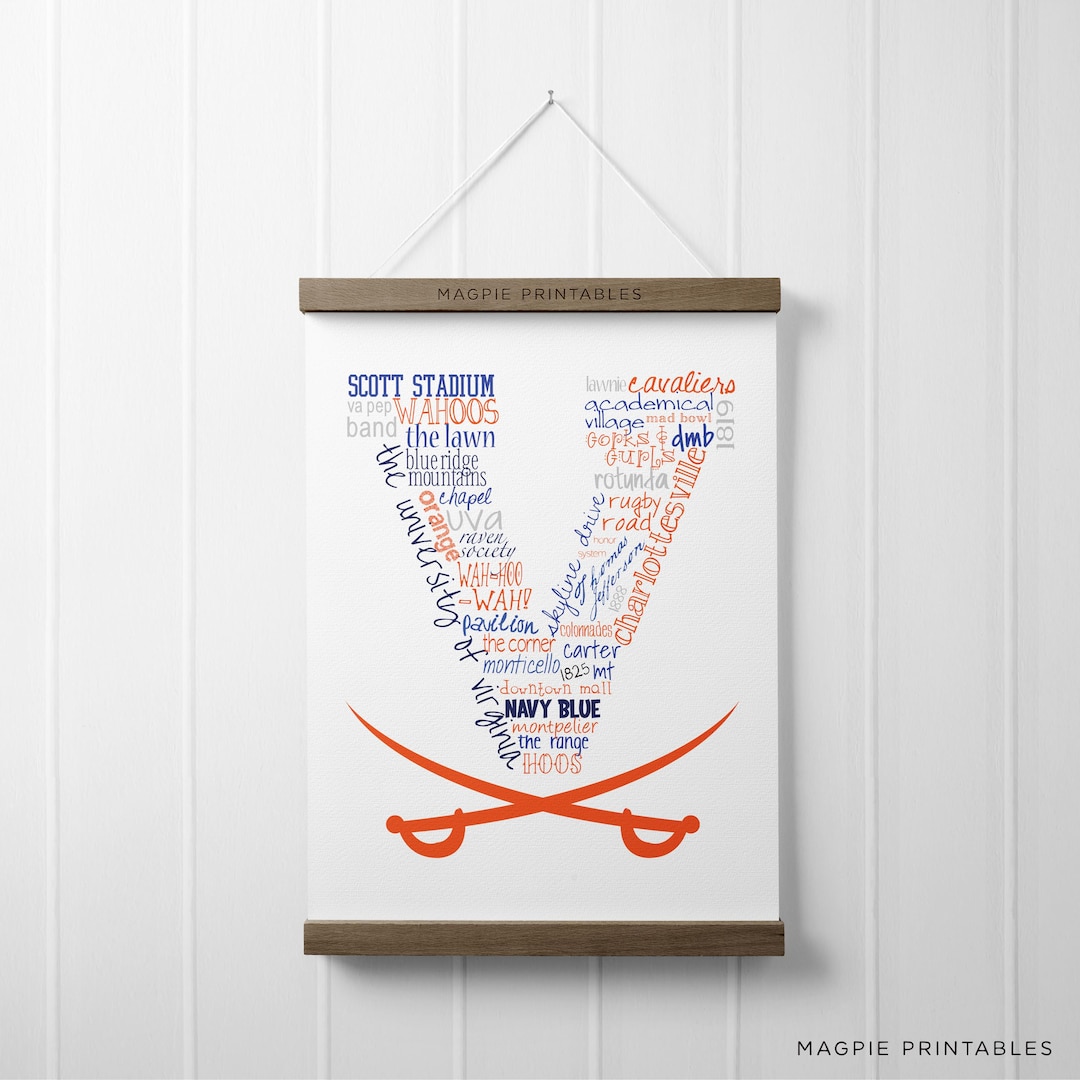 University of Virginia Art Print, UVA Art Print, Collegiate Wall Art ...