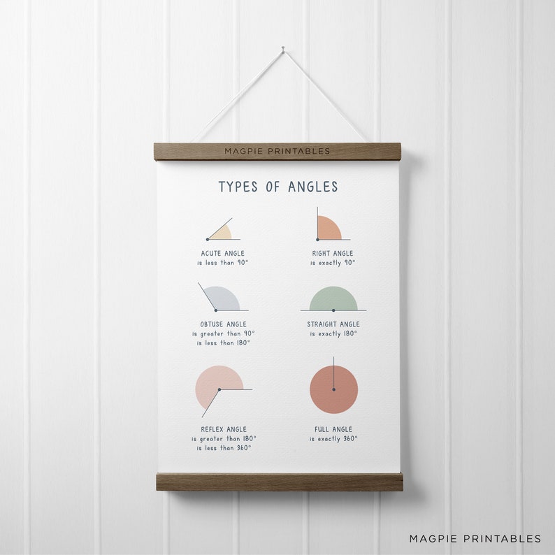 Colorful Geometry Art - Fun Math Angles Print - Printable Teacher ...
