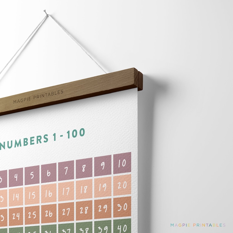Count to 100 Poster | Homeschool Number Sense (digital Download) - Etsy