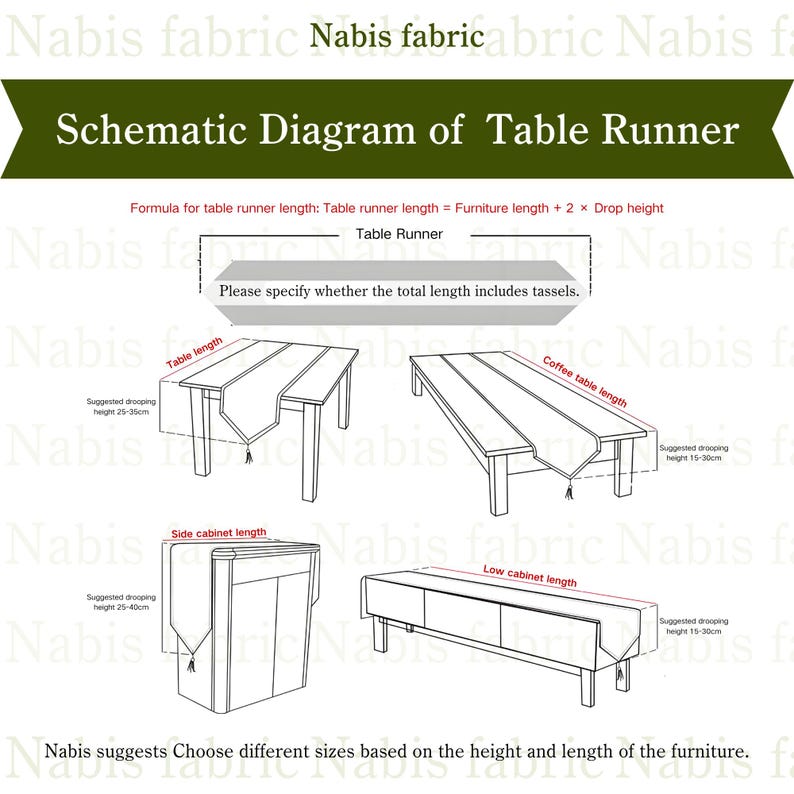 Red Snowflake Table Runner, Custom Size Farmhouse Design, Festive ...