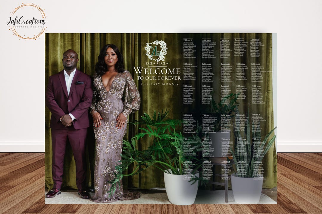 Seating Chart, Photo Boards, Large Photo, Panel Boards, Standees ...