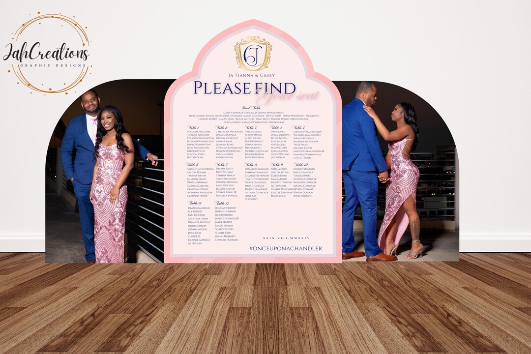 Seating Chart, Photo Boards, Large Photo, Panel Boards, Standees ...