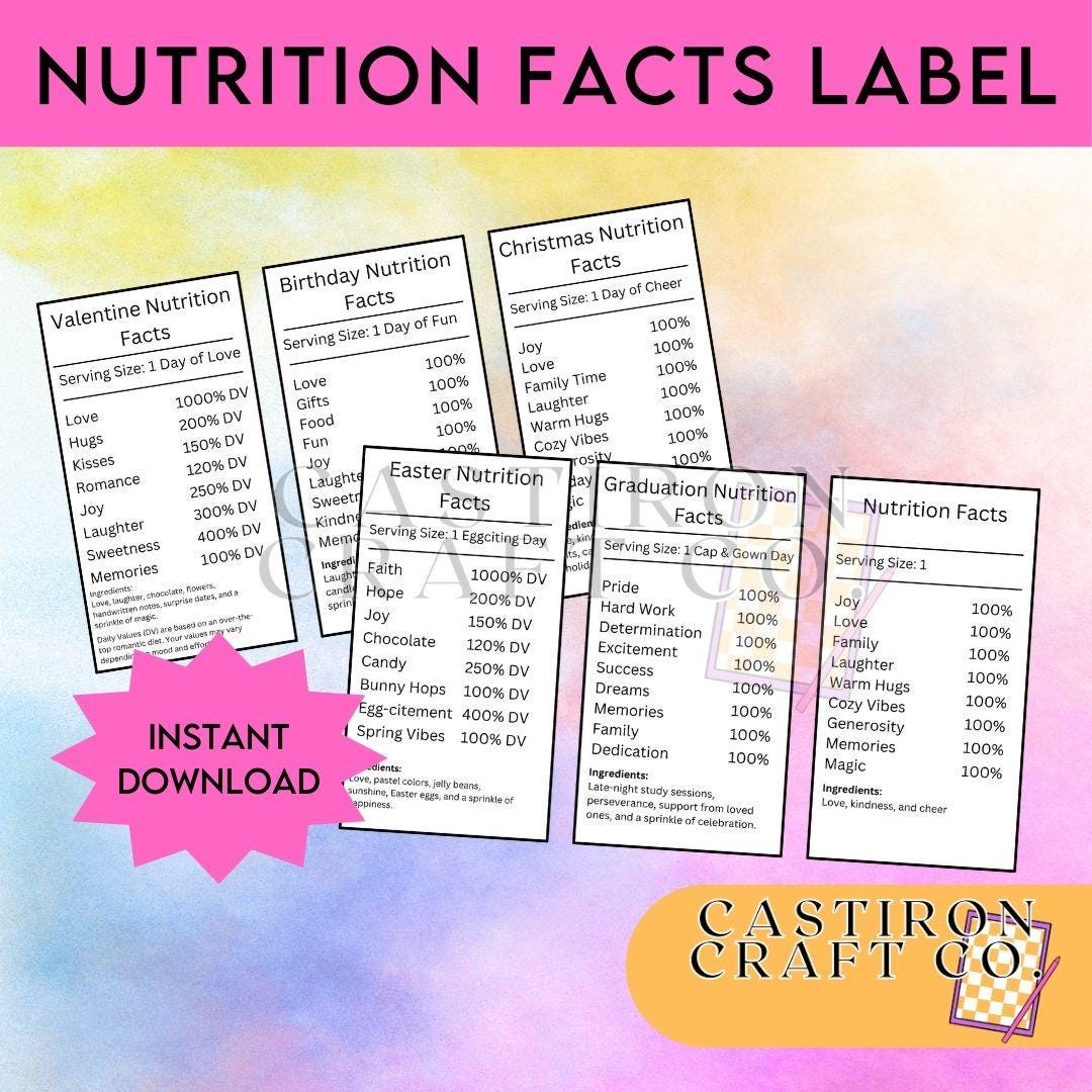 Party Favor Nutrition Facts Label Editable Canva Template | 6 Styles ...