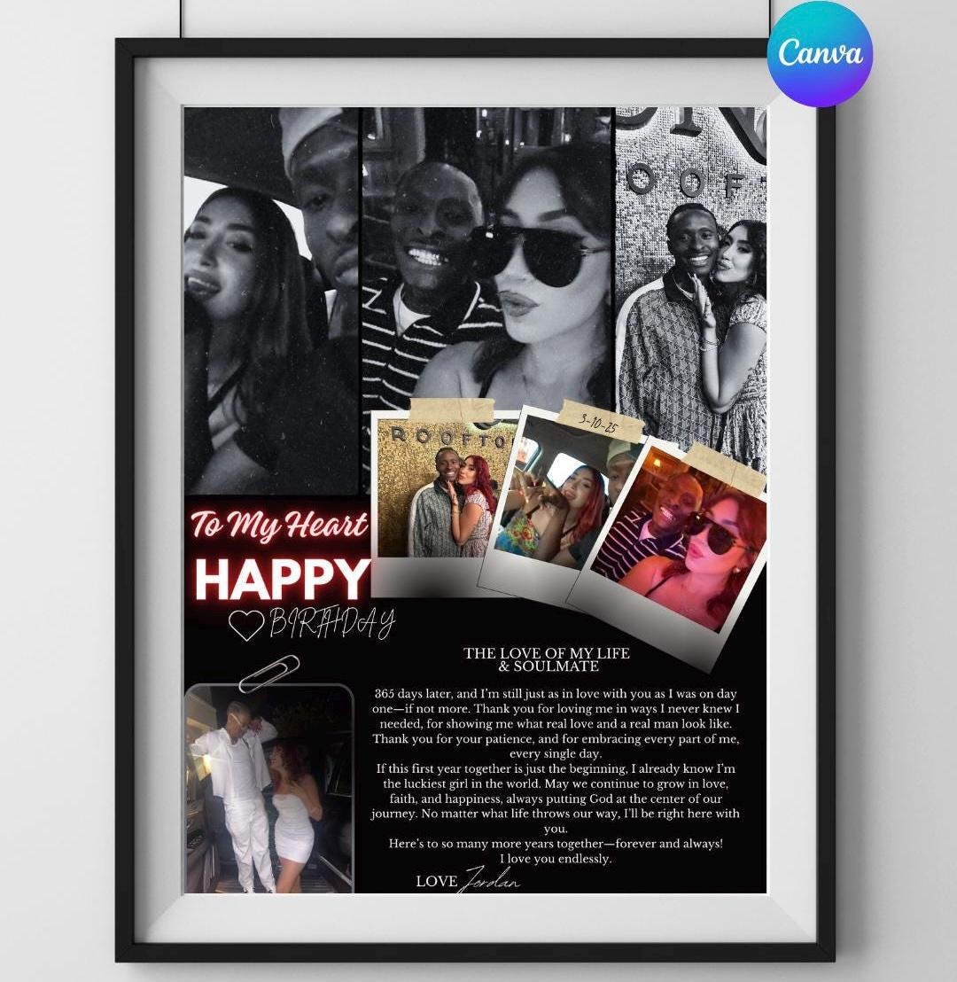 Custom Couples Photo Card Print, CANVA Template,anniversary Keepsake ...