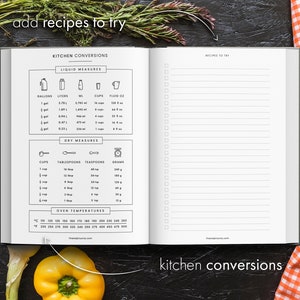 Personalized Recipe Book, Custom Softcover Cookbook, Measurement Page ...