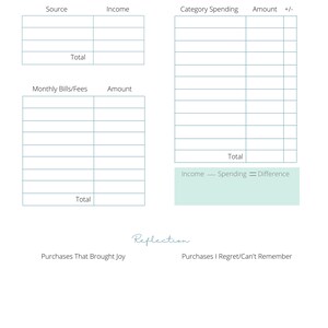 Budget Tracker- Monthly and Weekly Reflection Pages- Journal Pages ...