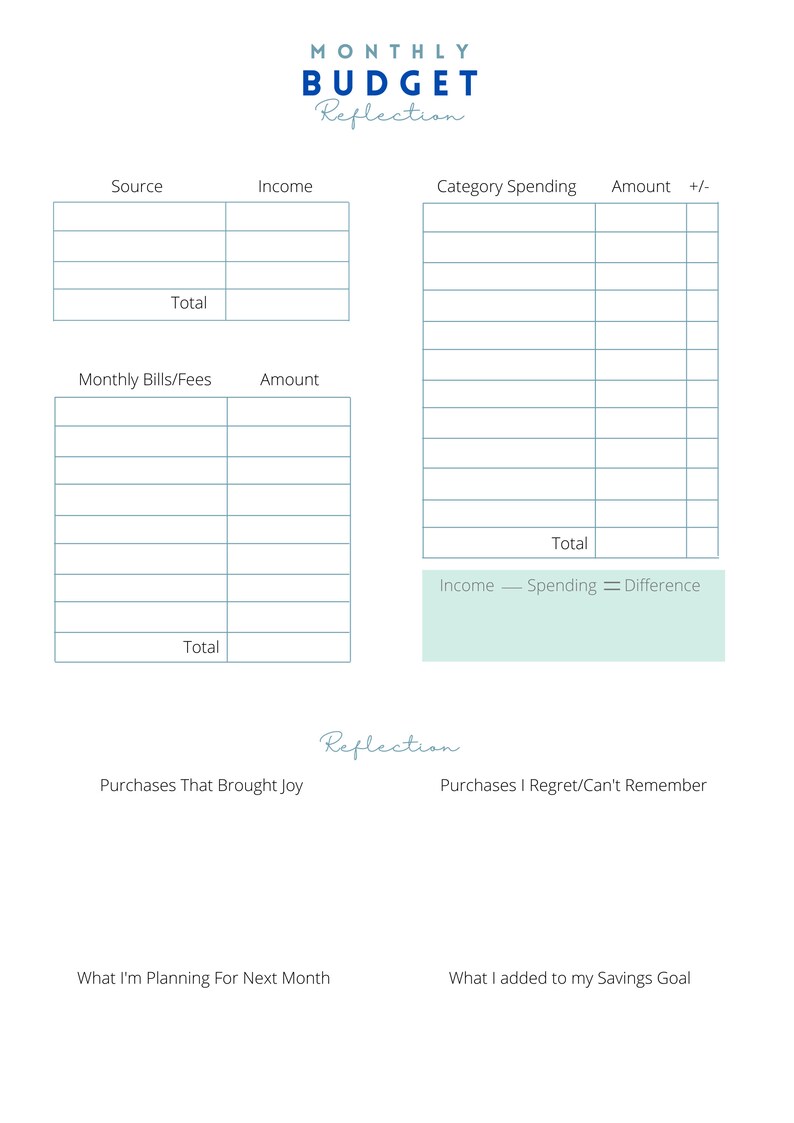 Budget Tracker- Monthly and Weekly Reflection Pages- Journal Pages ...