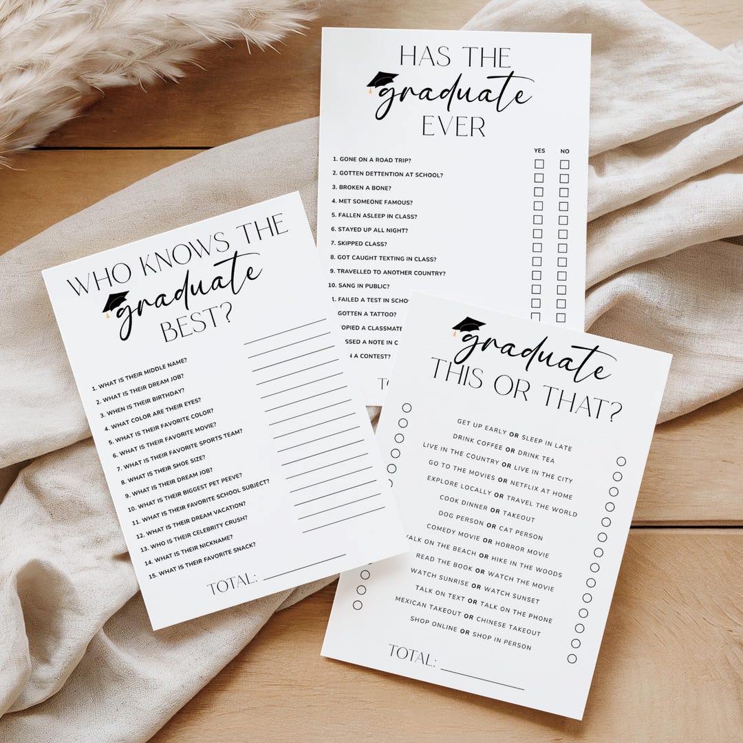 Printable Graduation Game Set, How Well Do You Know the Graduate, Has ...