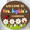 Ladybug Classroom Decor Printables *** Completely Customizable *** - Etsy