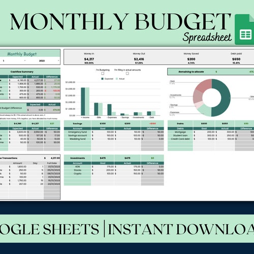 Paycheck Budget Spreadsheet Template for Google Sheets - Etsy