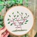 Embroidery PDF Pattern of Your Family Tree, Custom Embroidery Sketch ...