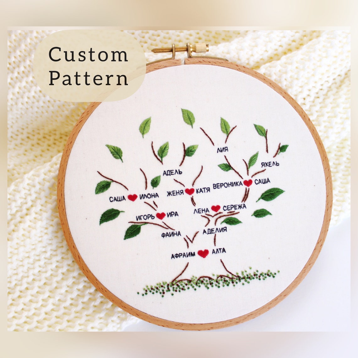 Embroidery PDF Pattern of Your Family Tree, Custom Embroidery Sketch ...